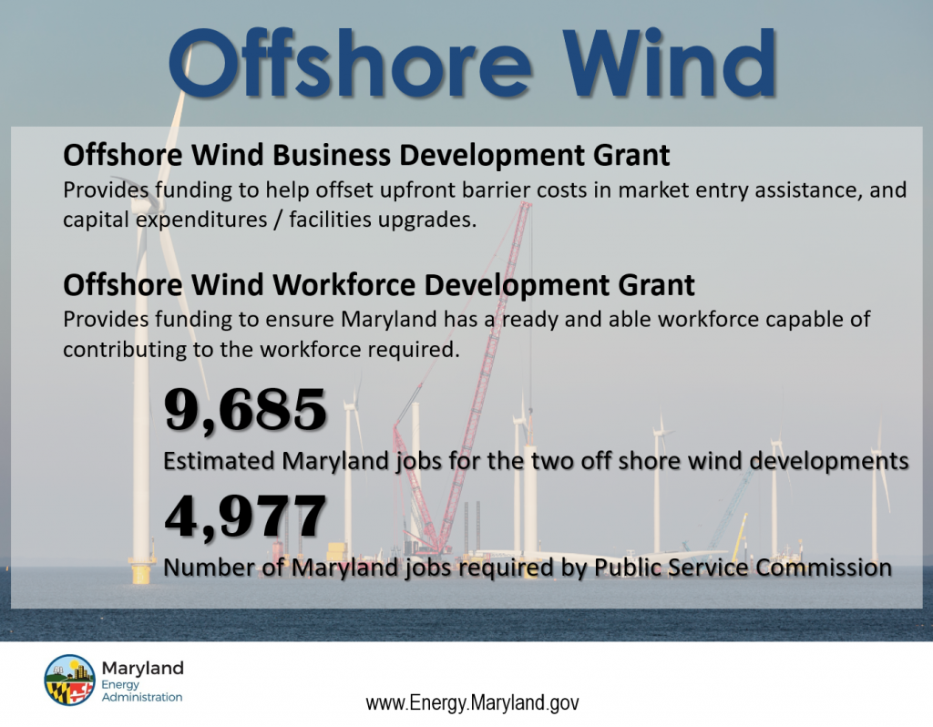 Maryland Energy Administration